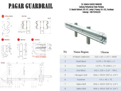 HARGA GUARDRAIL JAKARTA - Graha Sukses Mandiri