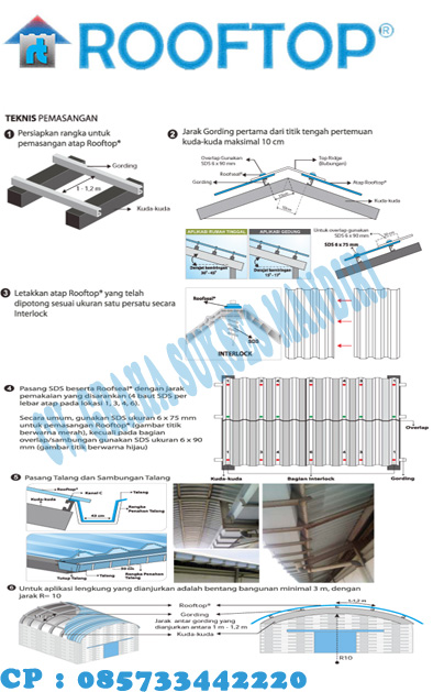 JUAL ATAP PVC ROOFTOP DEMAK - Graha Sukses Mandiri